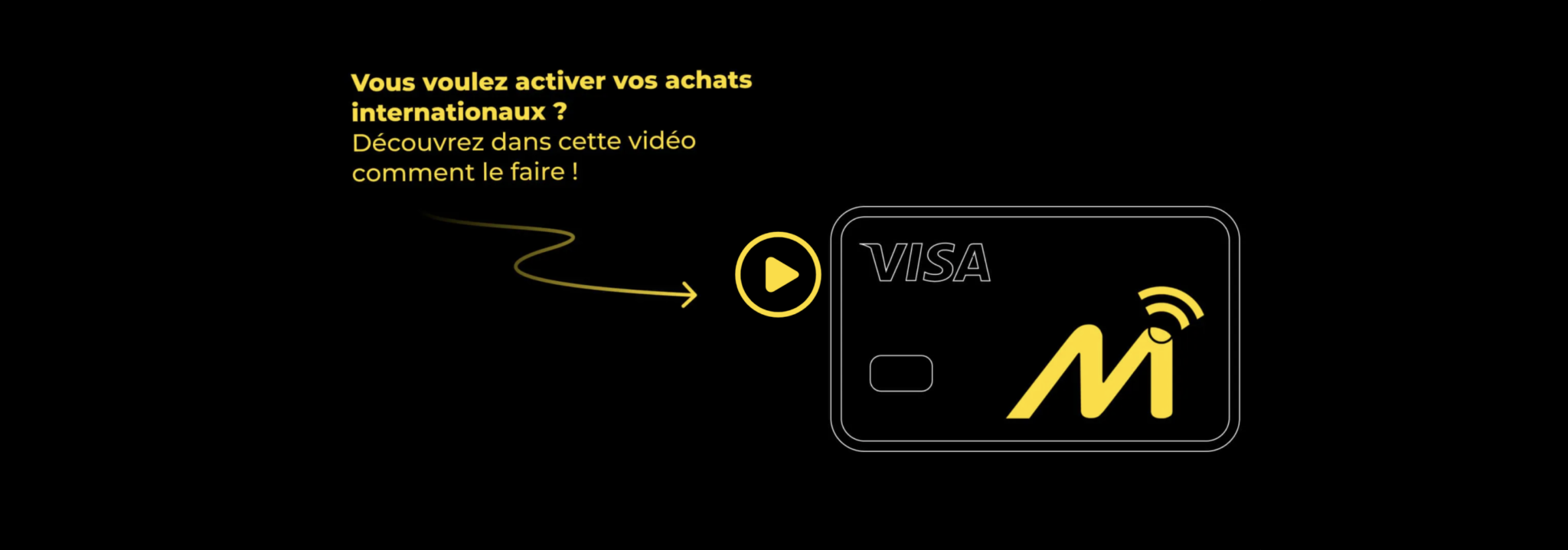 Transfert d'argent international - MVola